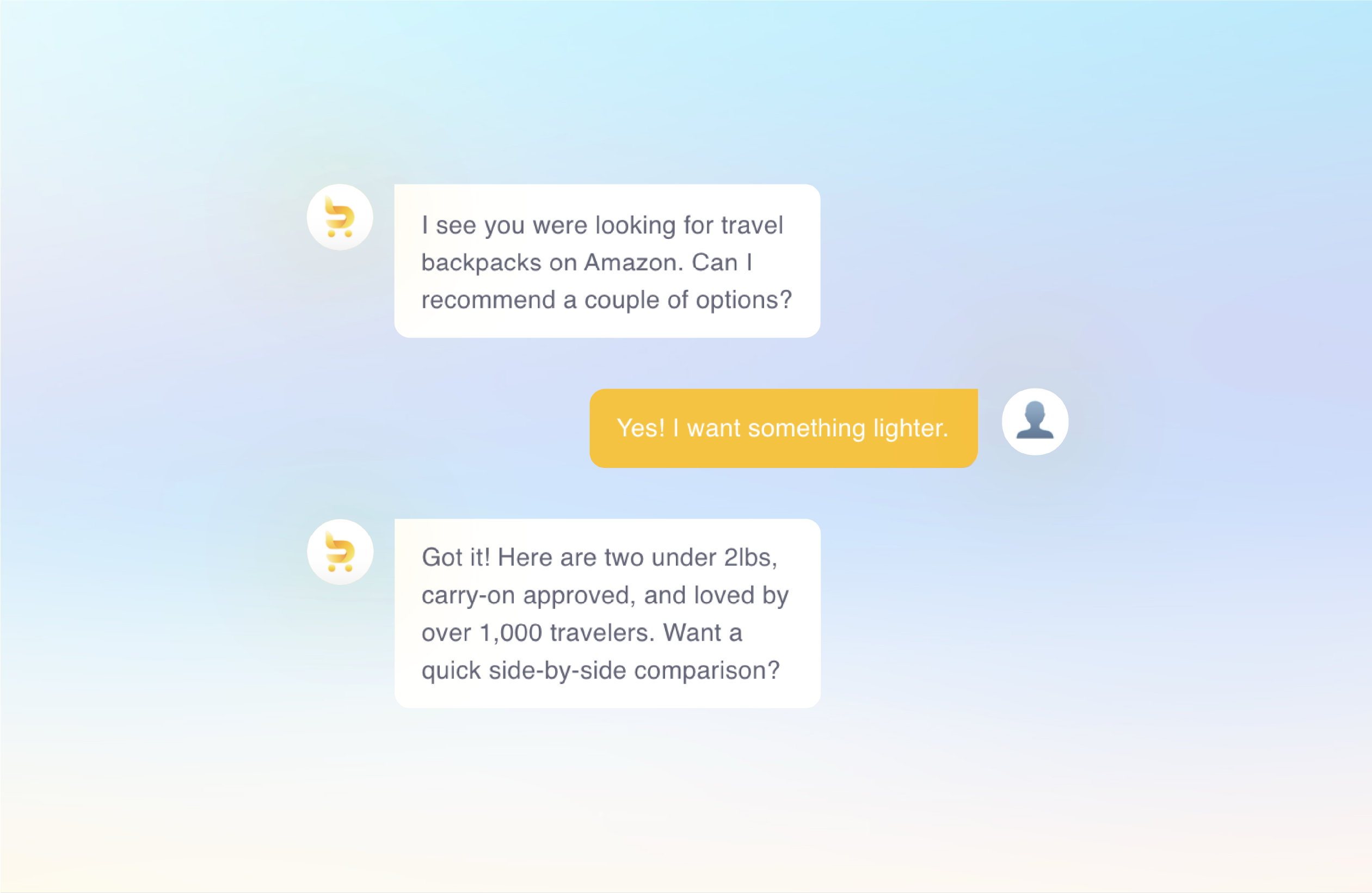 BuyScout® AI Sales Agent - Hyper-personalized Sales Representative for DTC Stores